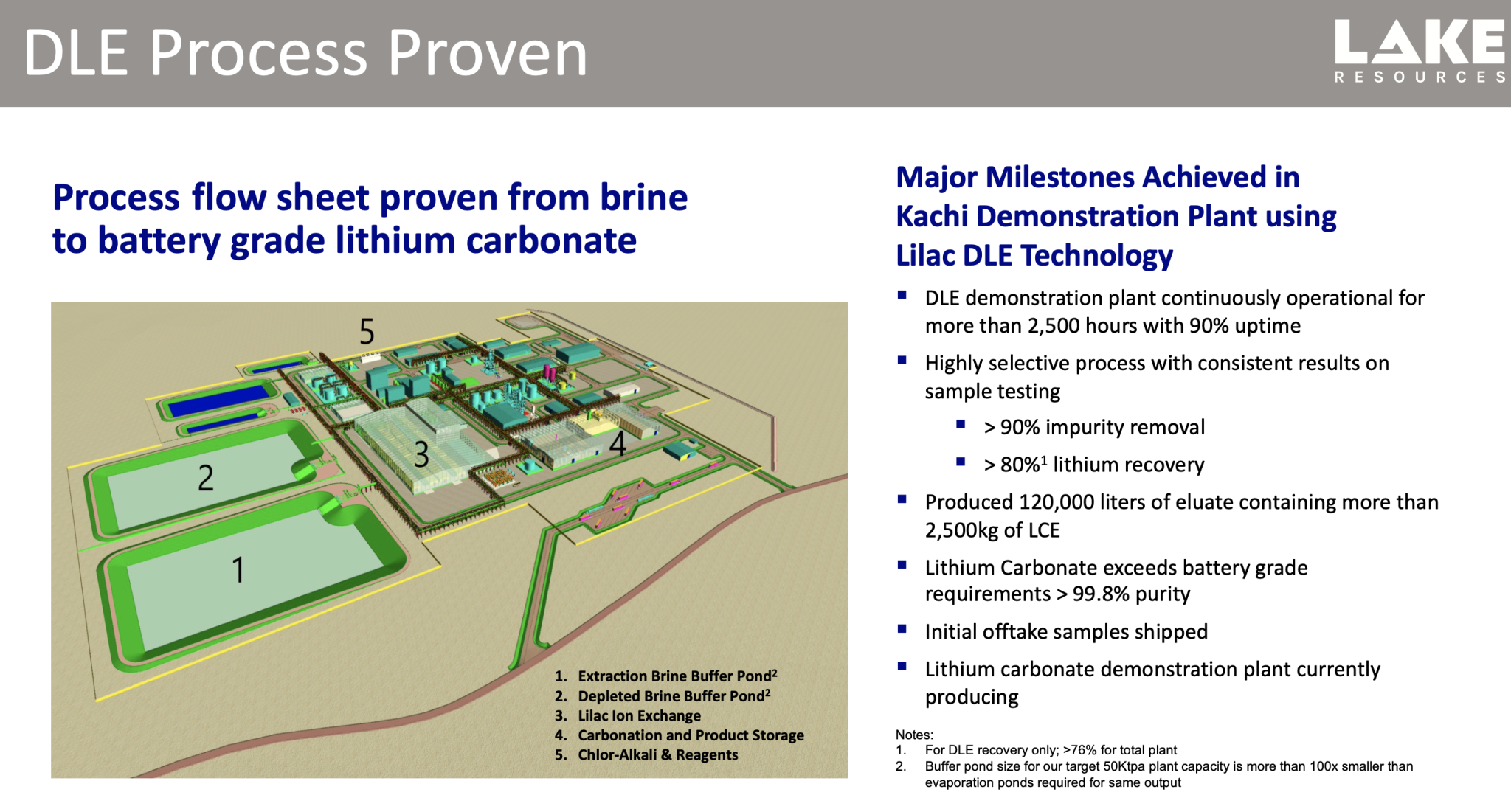 Kachi - Lake Resources